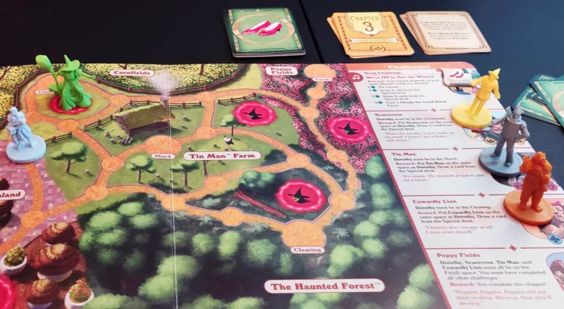 The Wizard of Oz Adventure Book Game – Collector's Avenue